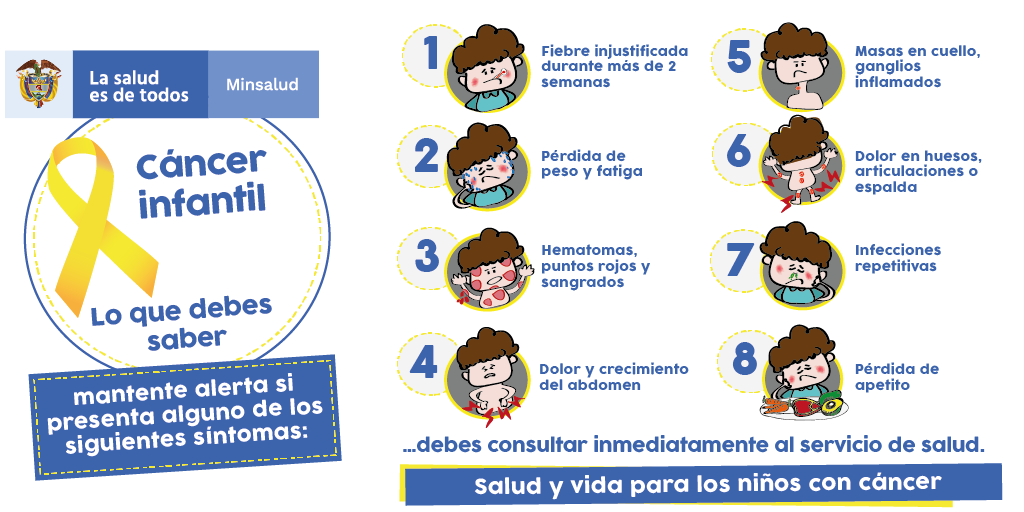Día Internacional De La Lucha Contra El Cáncer Infantil 2020 La Cebra